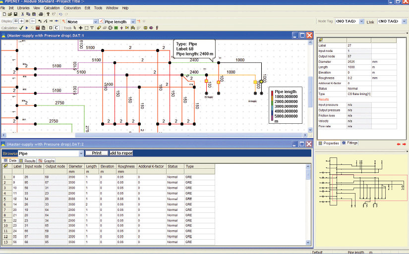 PIPENET Standard - software for steady state fluid flow analysis