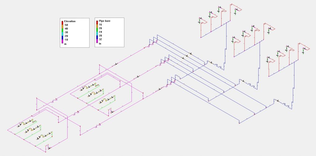 PIPENET in LNG industry - Sunrise Systems